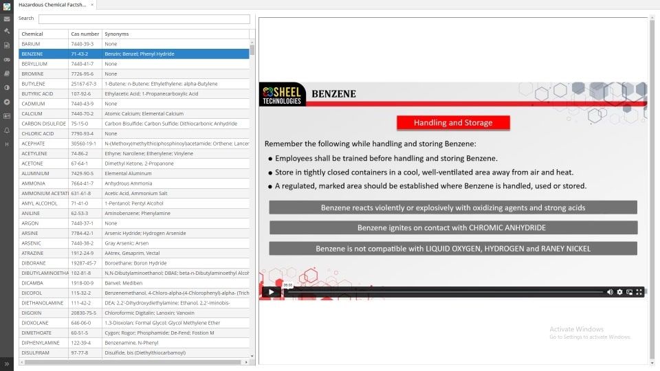 Hazardous Chemical Factsheet List - Sheel Technologies