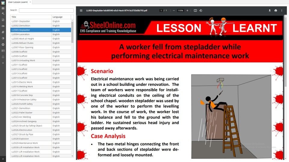 Lesson Learned List - Sheel Technologies